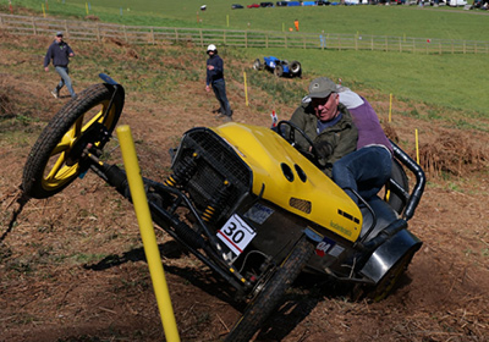 Sporting Trials - UK Sporting Trials