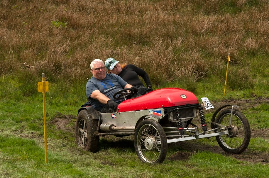 Sporting Trials - UK Sporting Trials