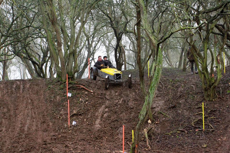 Sporting Trials - UK Sporting Trials